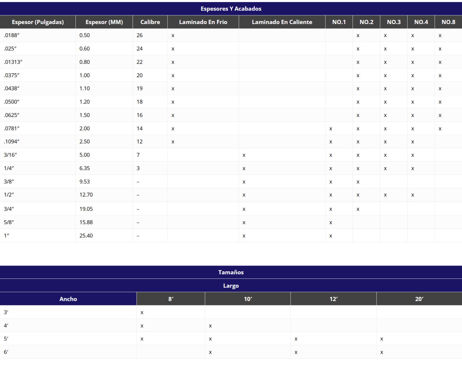 Jaraba | Tola Aluminio Pulida Lisa